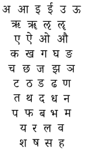 Devanagari Script: Everything You Need To Know