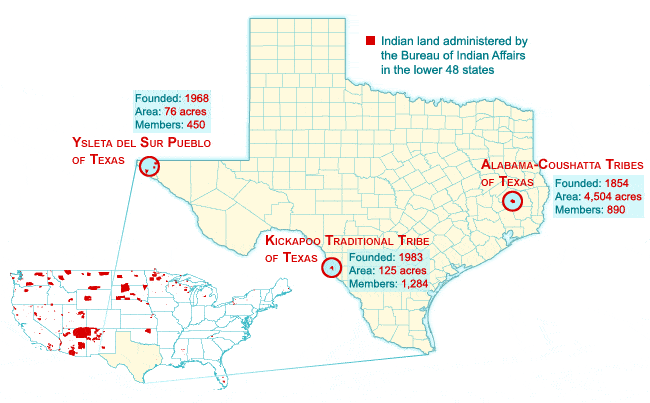 Languages Spoken In Texas & It's Bilingual Education System