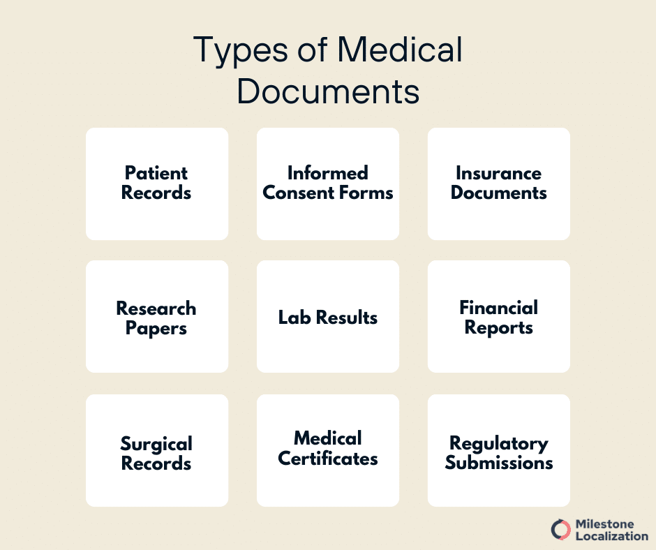 10 Reasons To Work With A Medical Translation Agency