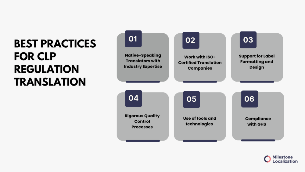 CLP Regulation EC No 1272/2008: Translation Requirements