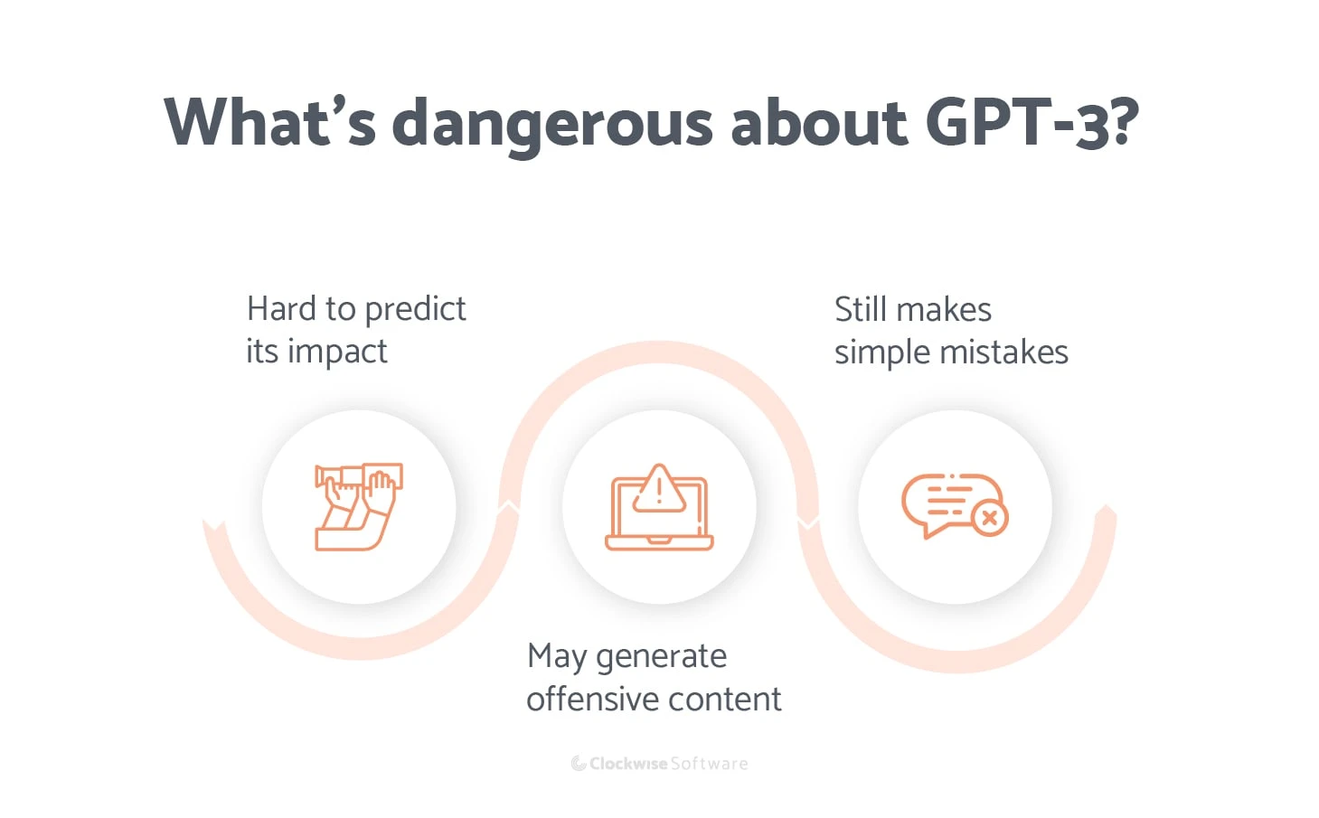 AI Language Translation: Can AI Replace Human Translators?