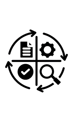 Quality Policy| Milestone Localization